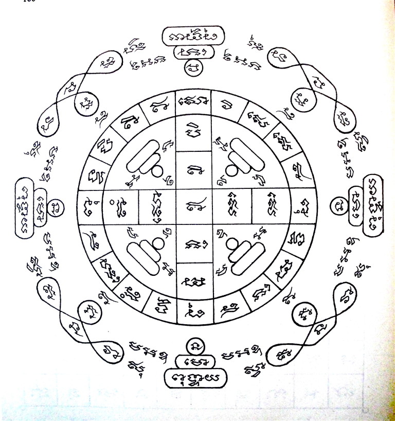 Yant Mongkut Gaew – Crystal Crown yantra – Sak Yant Thai Temple Tattoos